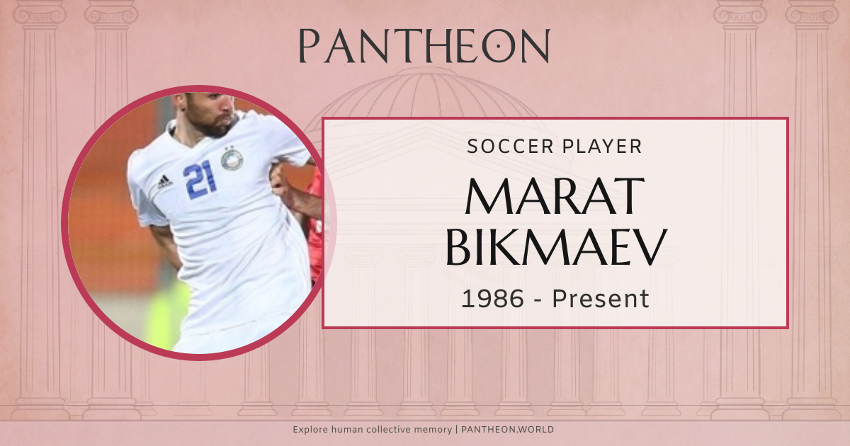 Marat Bikmaev Biography | Pantheon