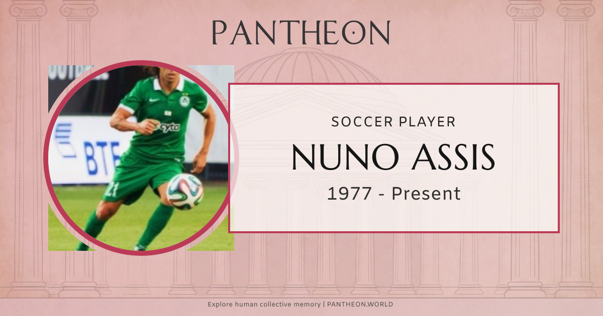 Nuno Assis Biography | Pantheon