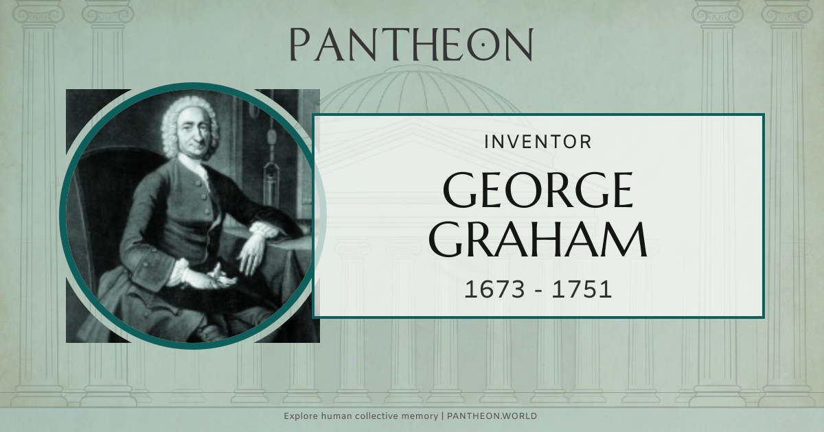 George Graham Biography | Pantheon