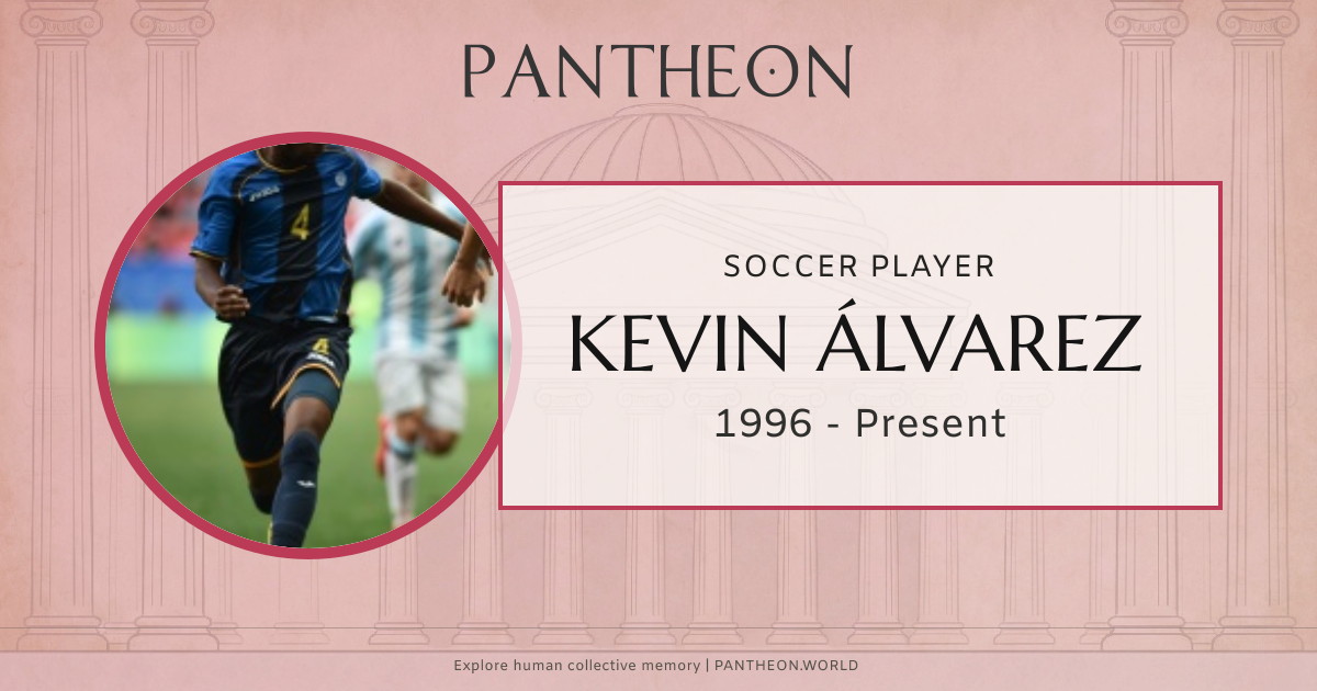 Kevin Álvarez Biography | Pantheon