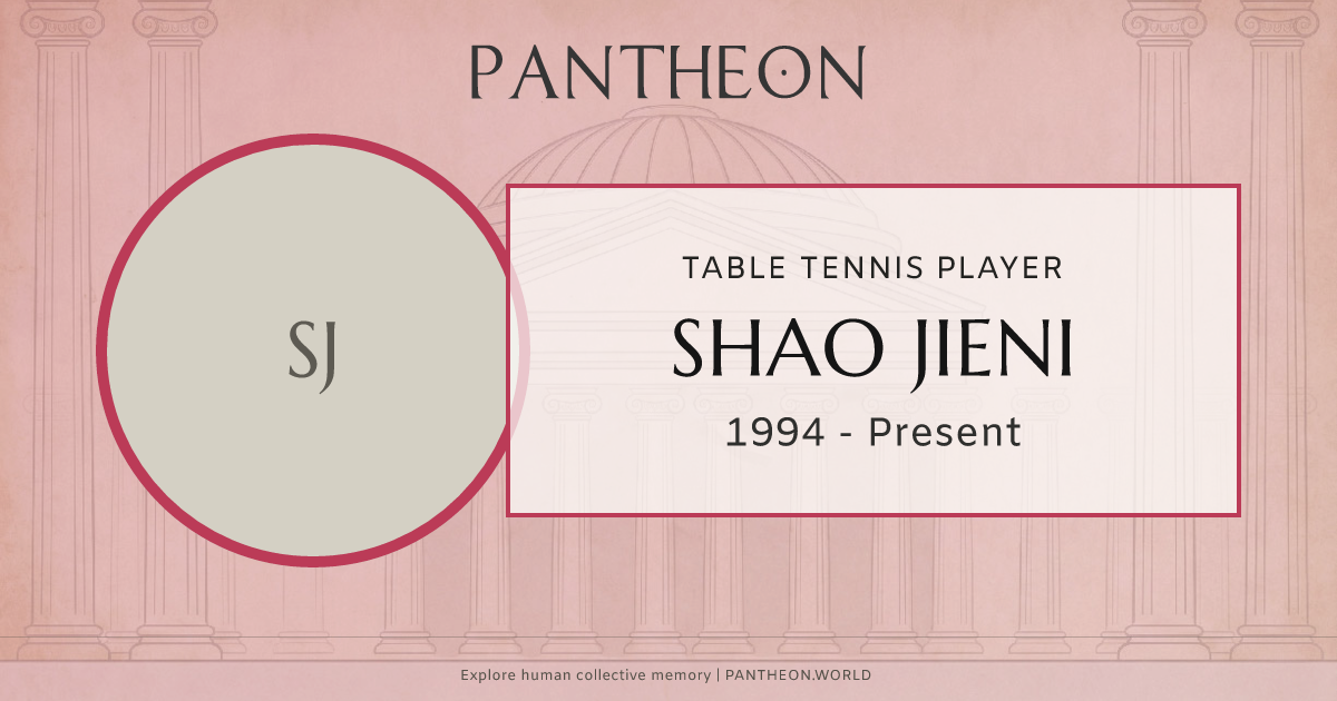 Shao Jieni Biography | Pantheon