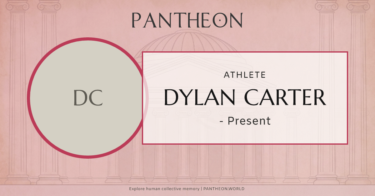 Dylan Carter Biography | Pantheon