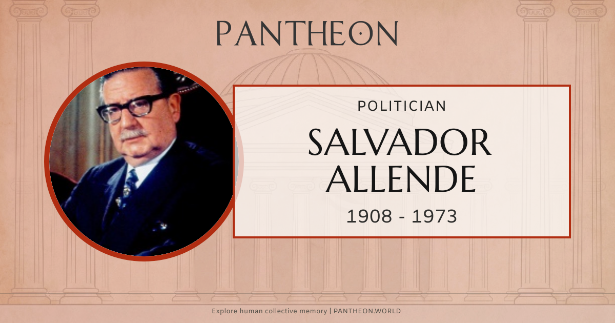 Salvador Allende Biography | Pantheon