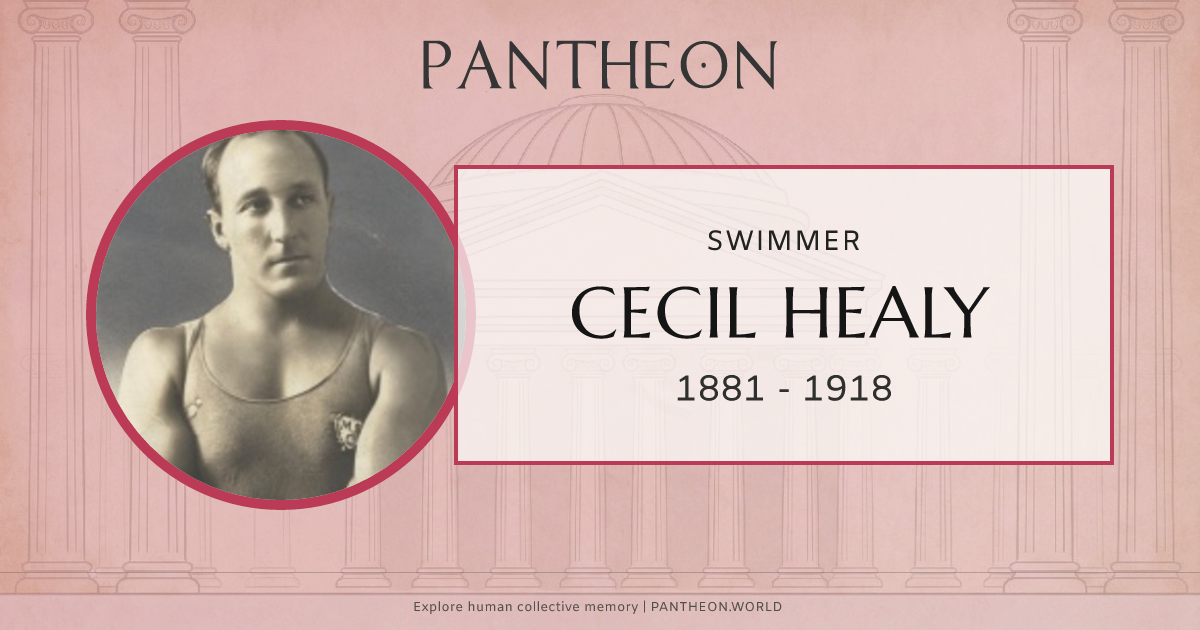 Cecil Healy Biography | Pantheon