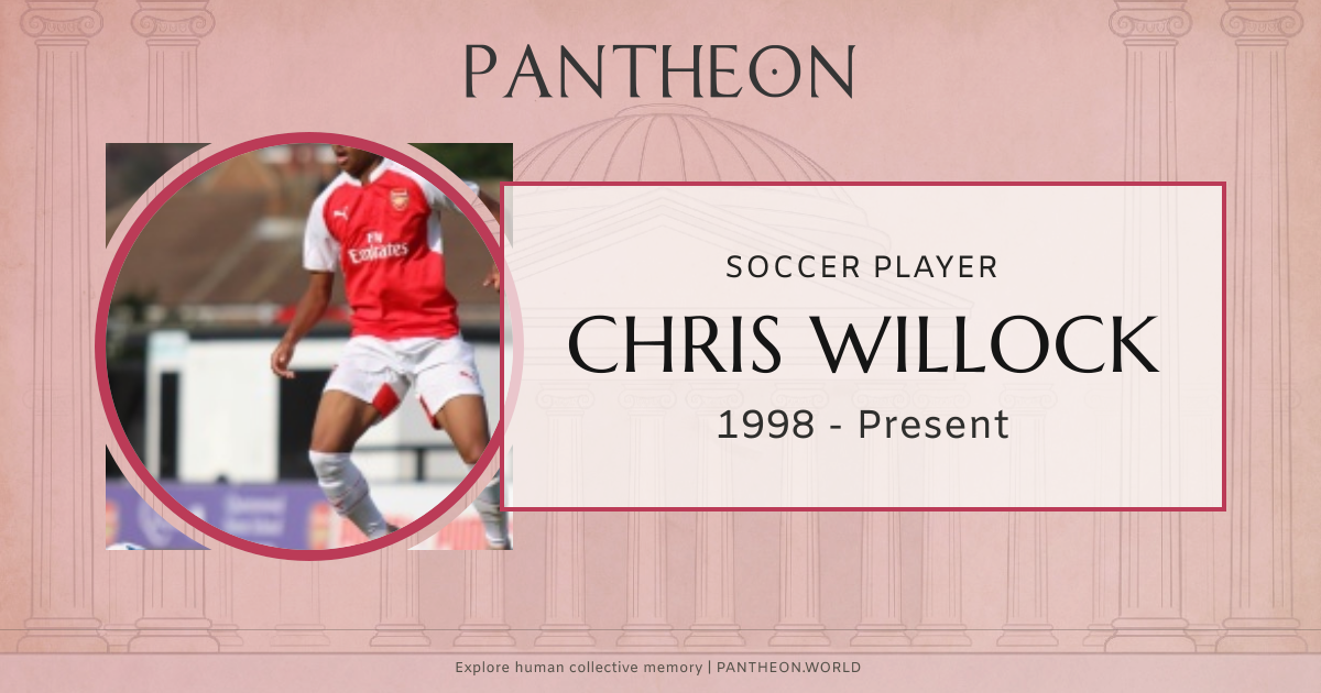 Chris Willock Biography | Pantheon