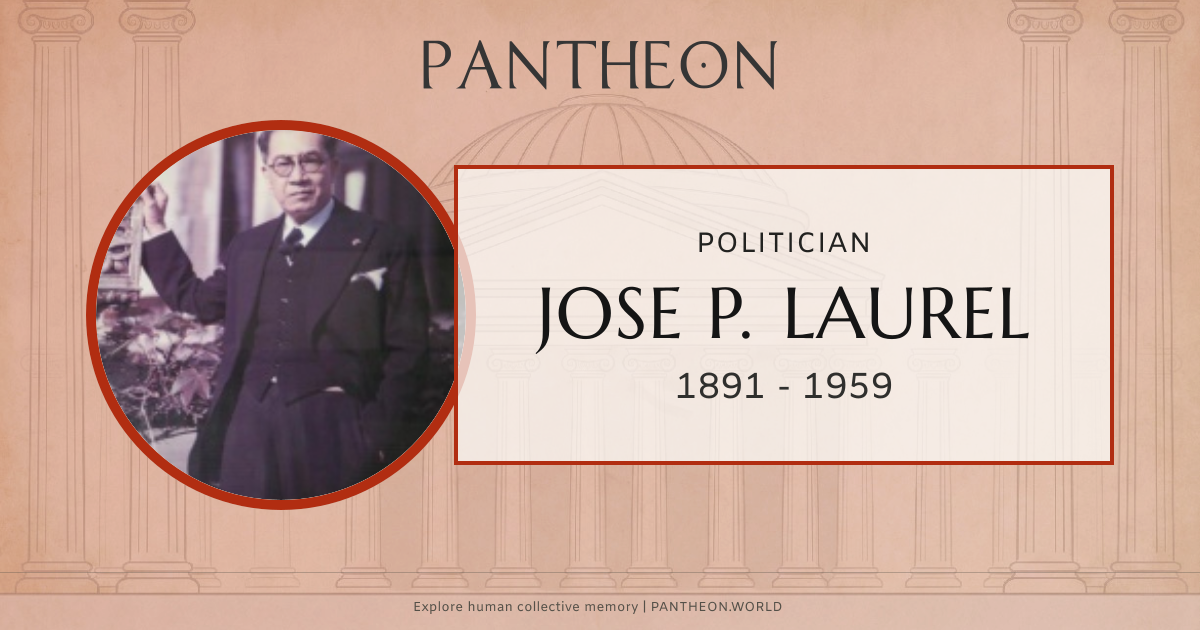 Jose P. Laurel Biography | Pantheon