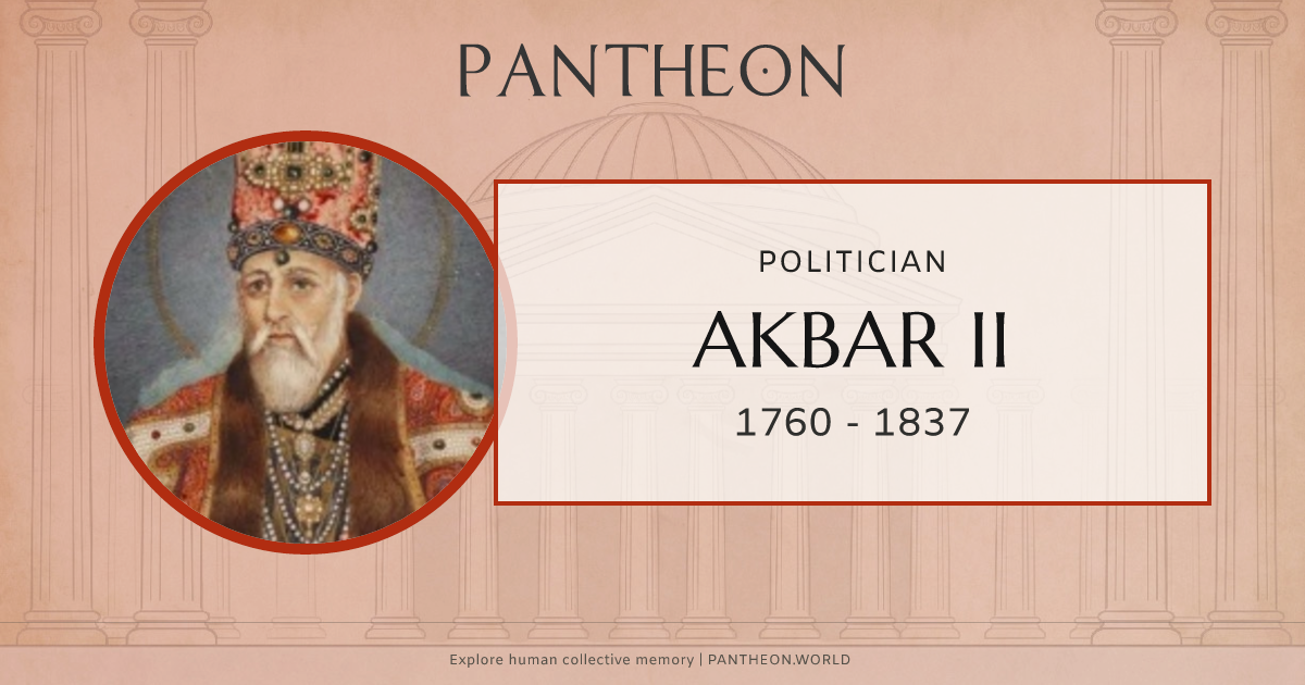 Akbar II Biography | Pantheon
