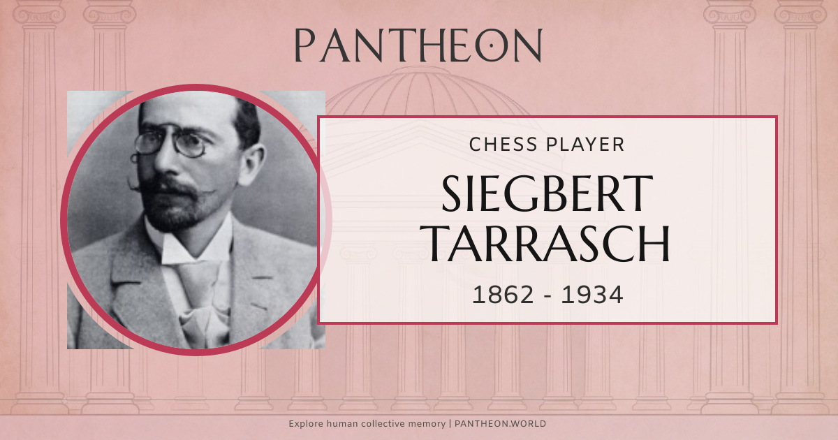 Siegbert Tarrasch Biography | Pantheon