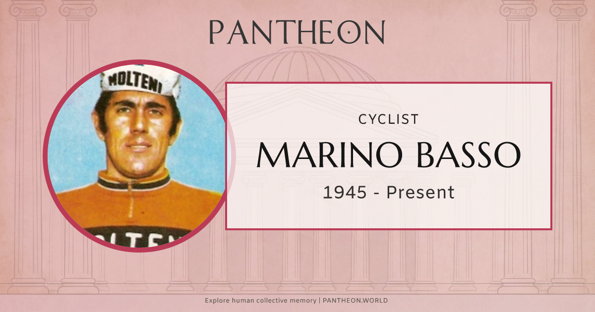 Marino Basso Biography | Pantheon