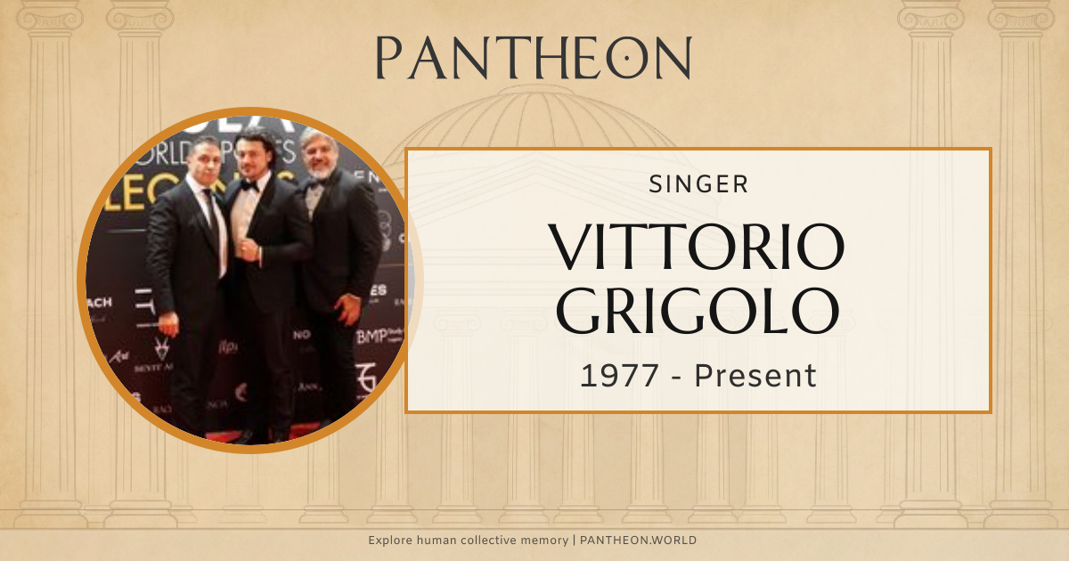 Vittorio Grigolo Biography | Pantheon