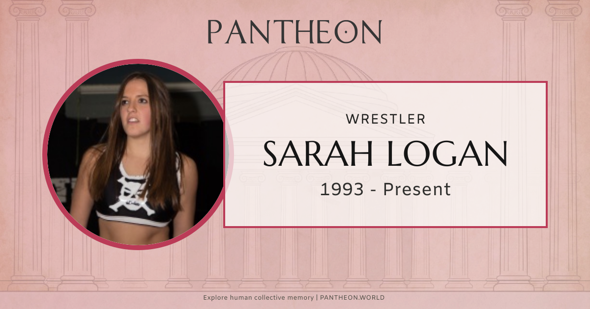 Sarah Logan Biography | Pantheon