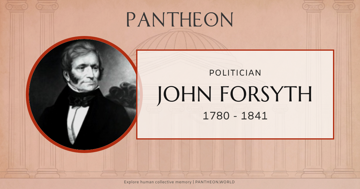 John Forsyth Biography | Pantheon