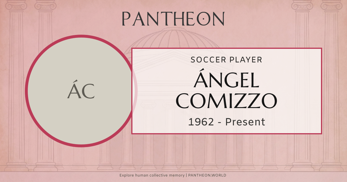 Ángel Comizzo Biography | Pantheon