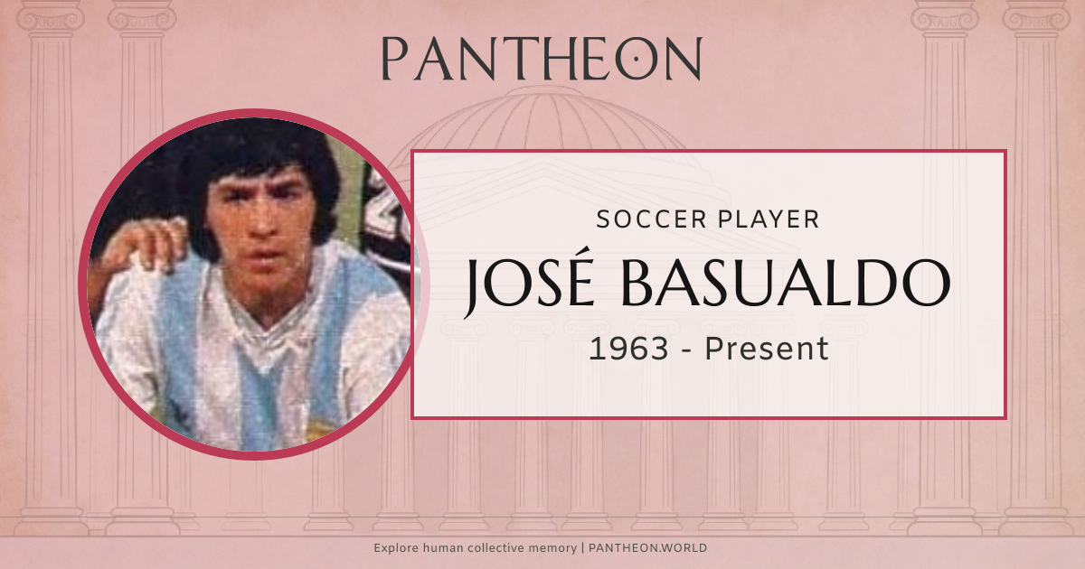José Basualdo Biography | Pantheon