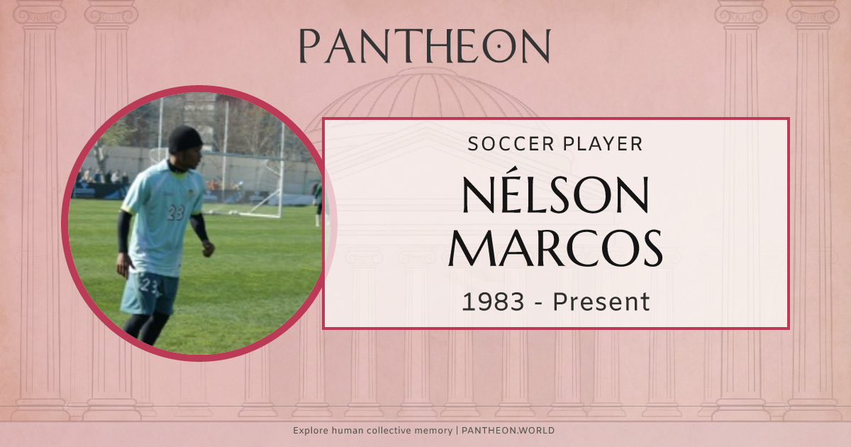 Nélson Marcos Biography | Pantheon