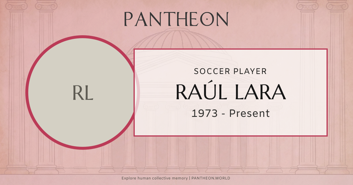 Raúl Lara Biography | Pantheon
