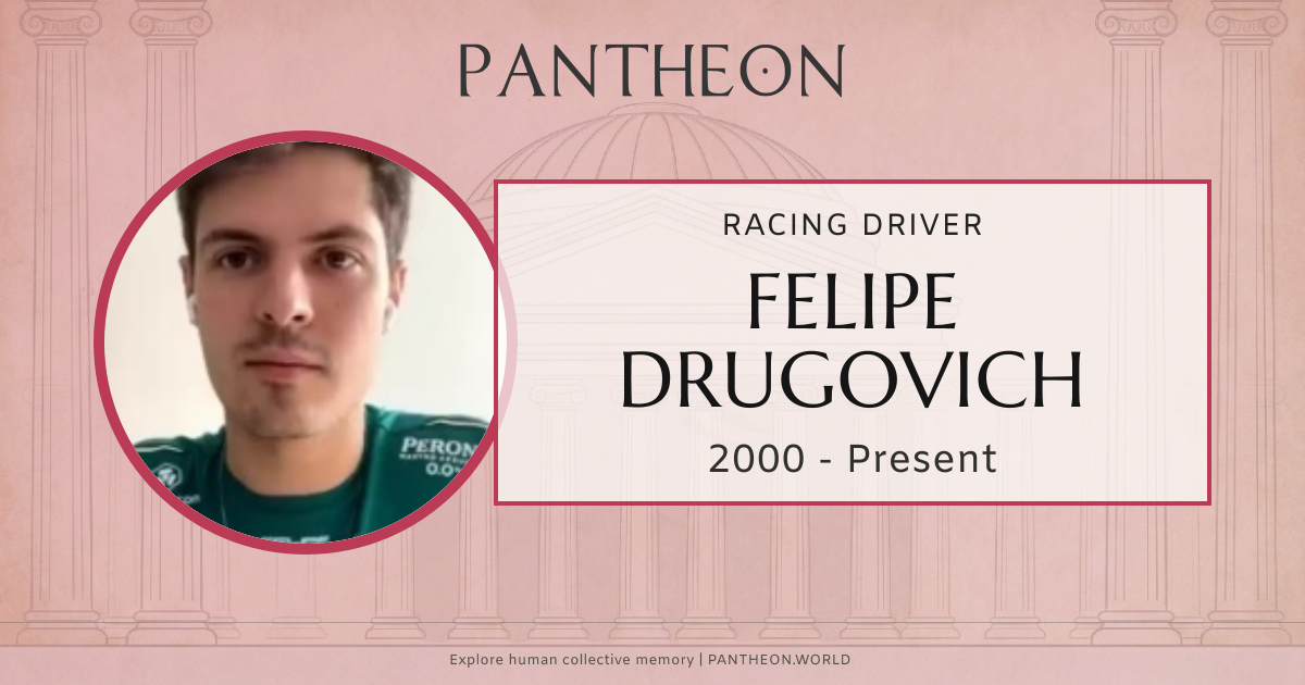 Felipe Drugovich Biography | Pantheon