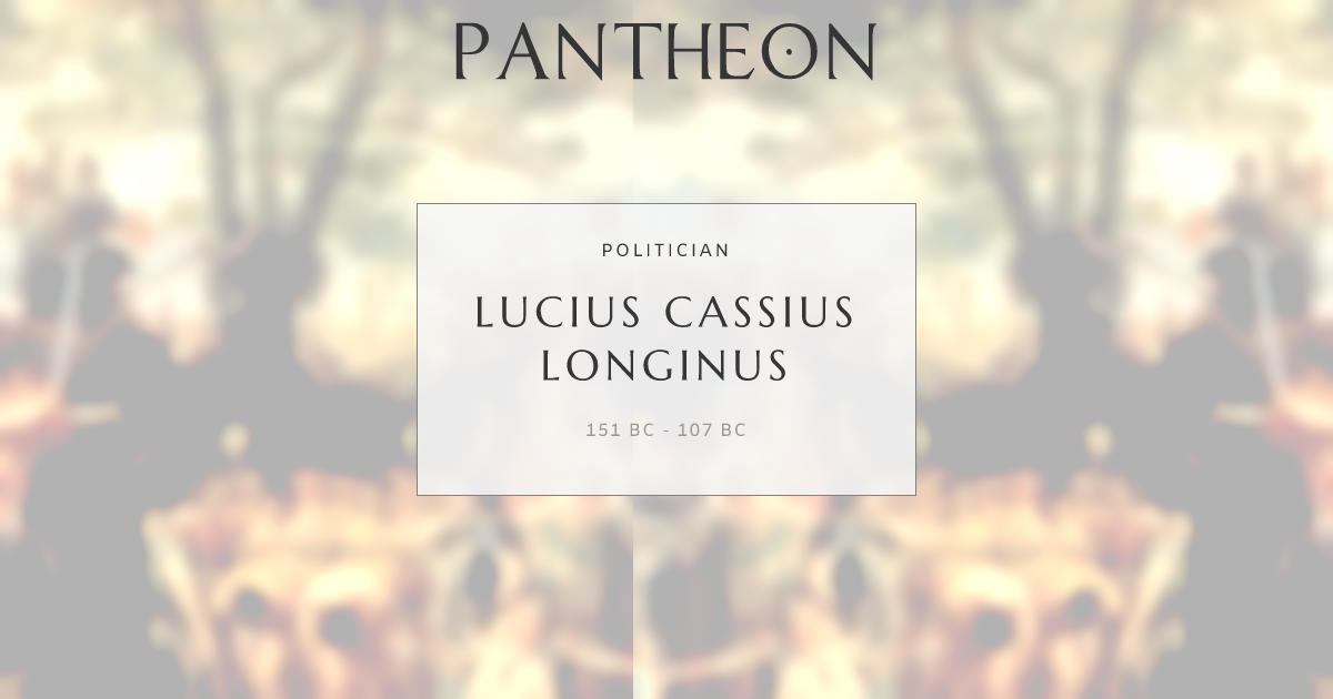 Lucius Cassius Longinus Biography | Pantheon