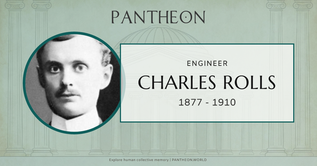 Charles Rolls Biography | Pantheon