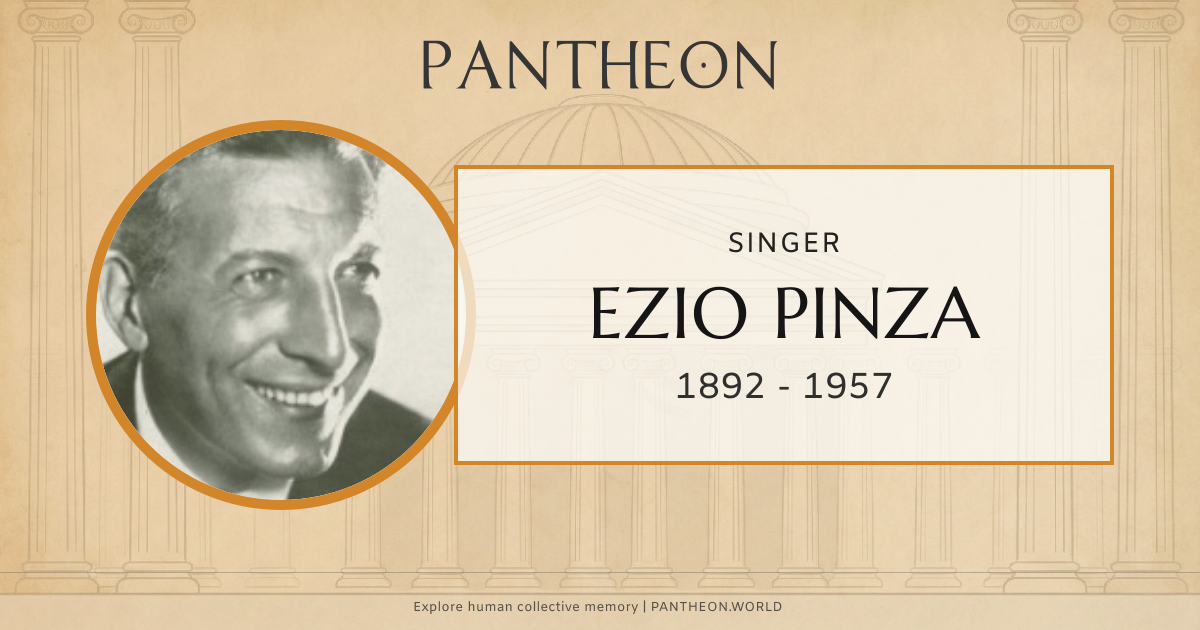 Ezio Pinza Biography | Pantheon