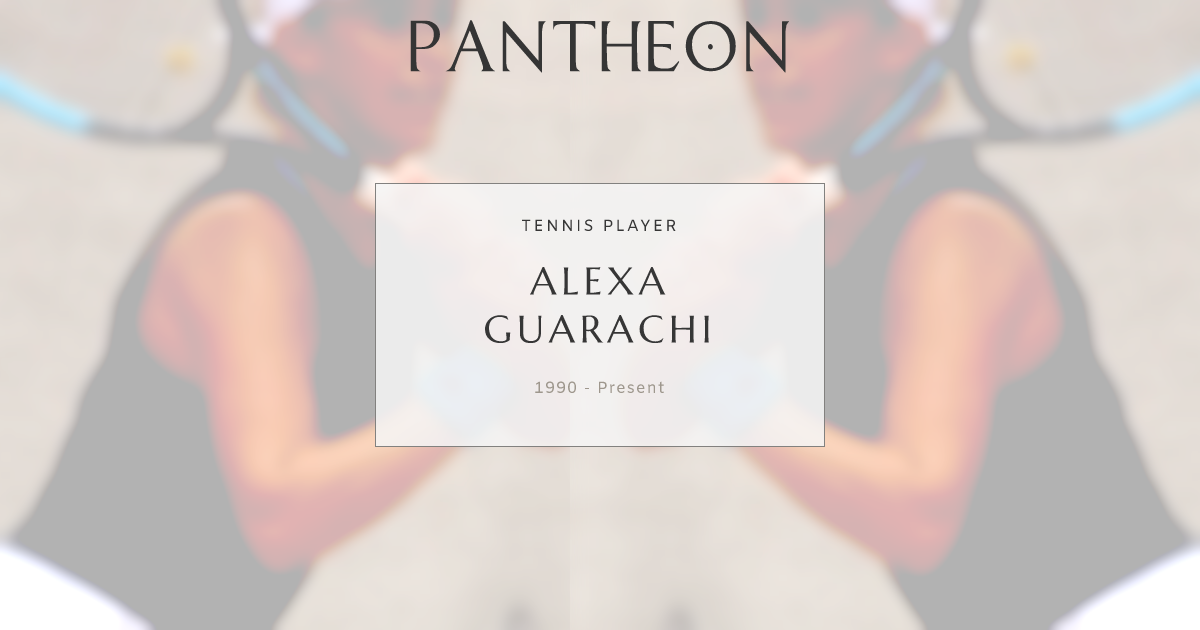 Alexa Guarachi Biography | Pantheon
