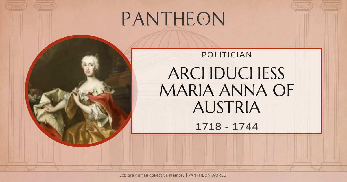 Archduchess Maria Anna of Austria Biography | Pantheon