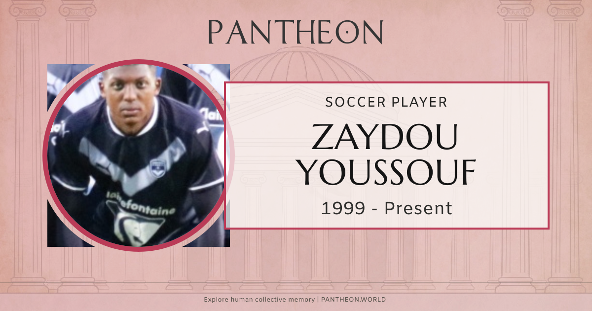 Zaydou Youssouf Biography | Pantheon
