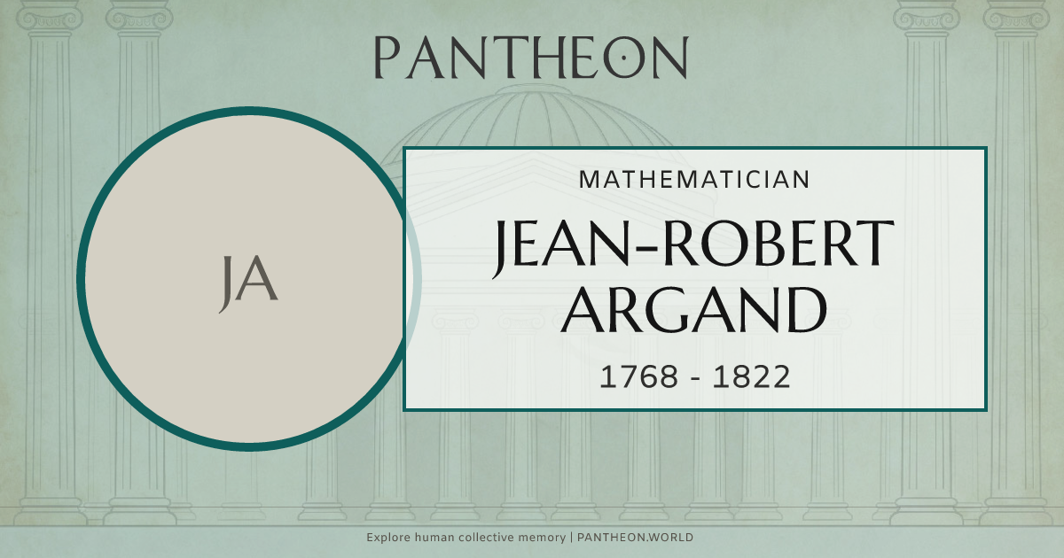 Jean-Robert Argand Biography | Pantheon