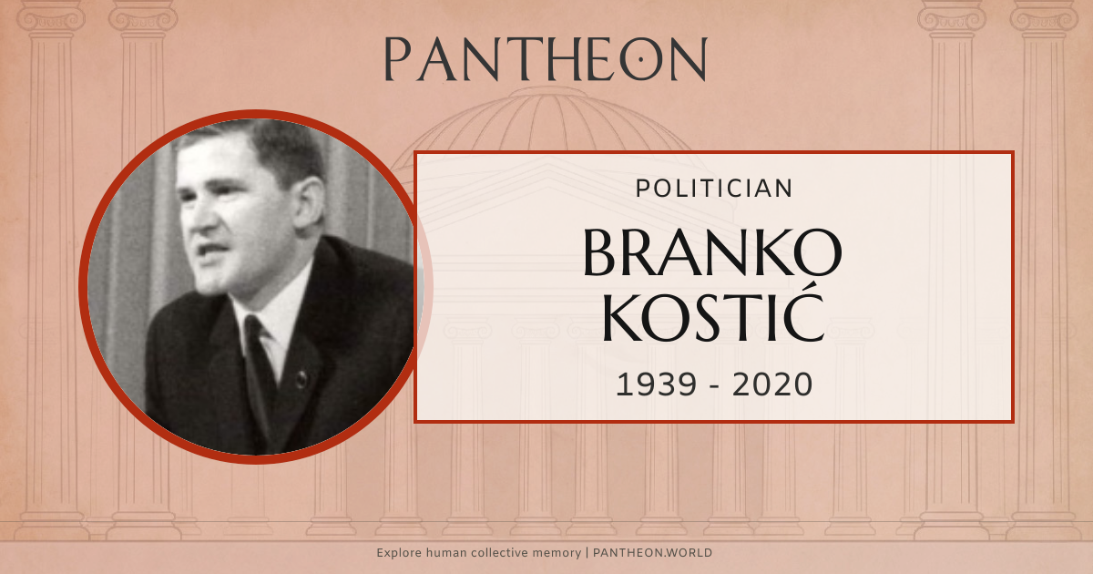 Branko Kostić Biography | Pantheon