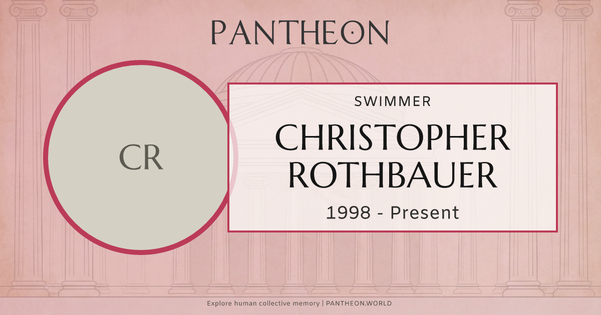 Christopher Rothbauer Biography | Pantheon