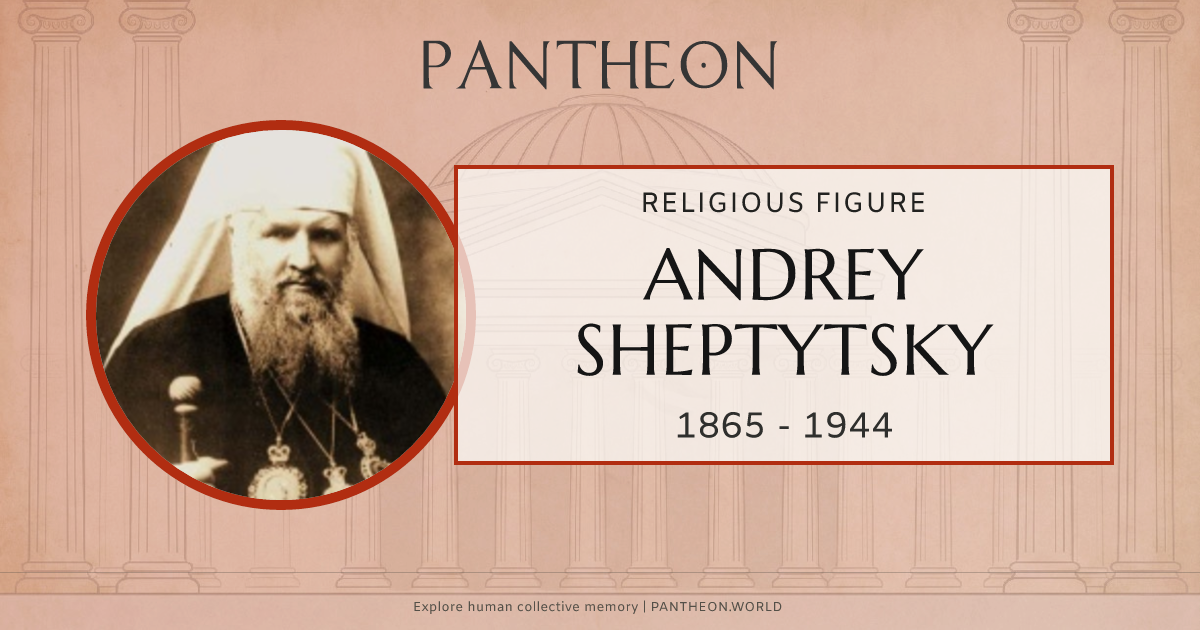 Andrey Sheptytsky Biography | Pantheon