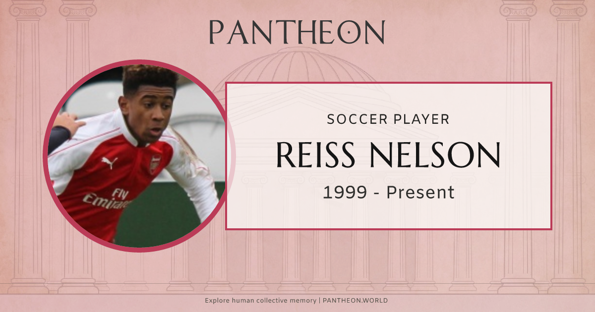 Reiss Nelson Biography | Pantheon