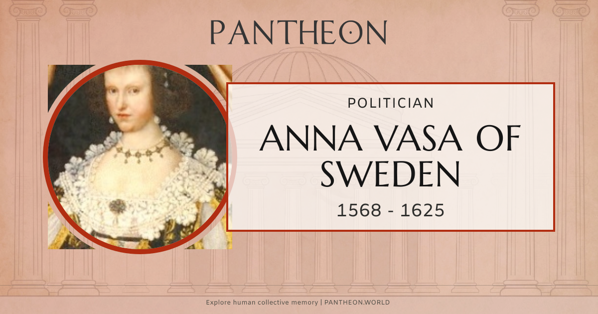 Anna Vasa of Sweden Biography | Pantheon