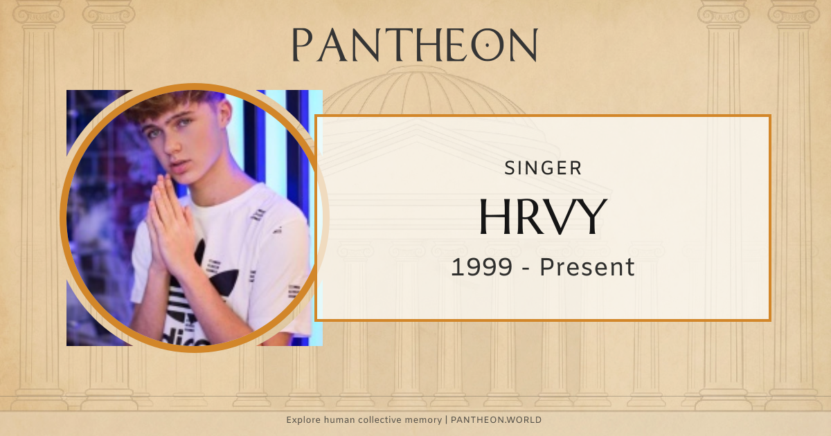Hrvy Biography | Pantheon