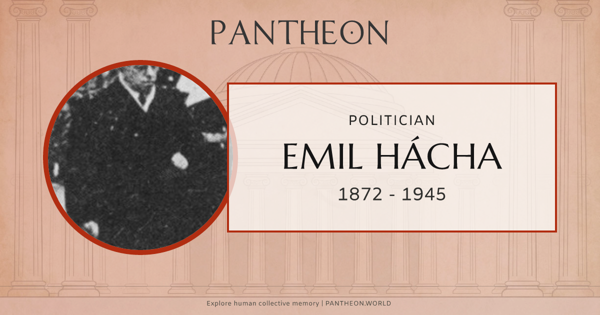 Emil Hácha Biography | Pantheon