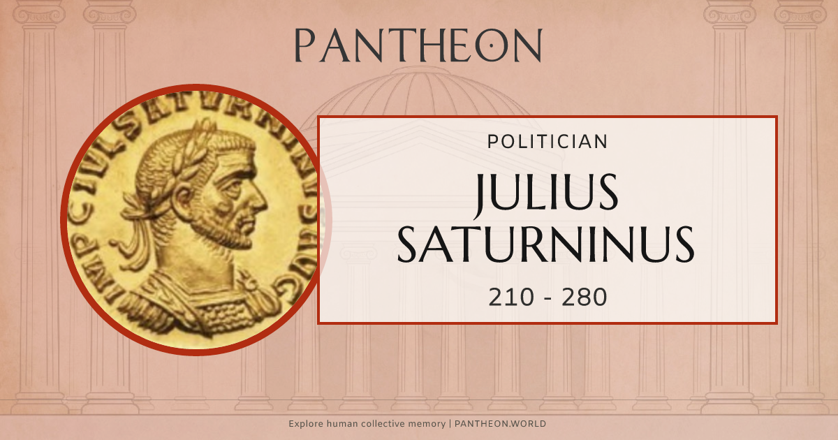 Julius Saturninus Biography | Pantheon