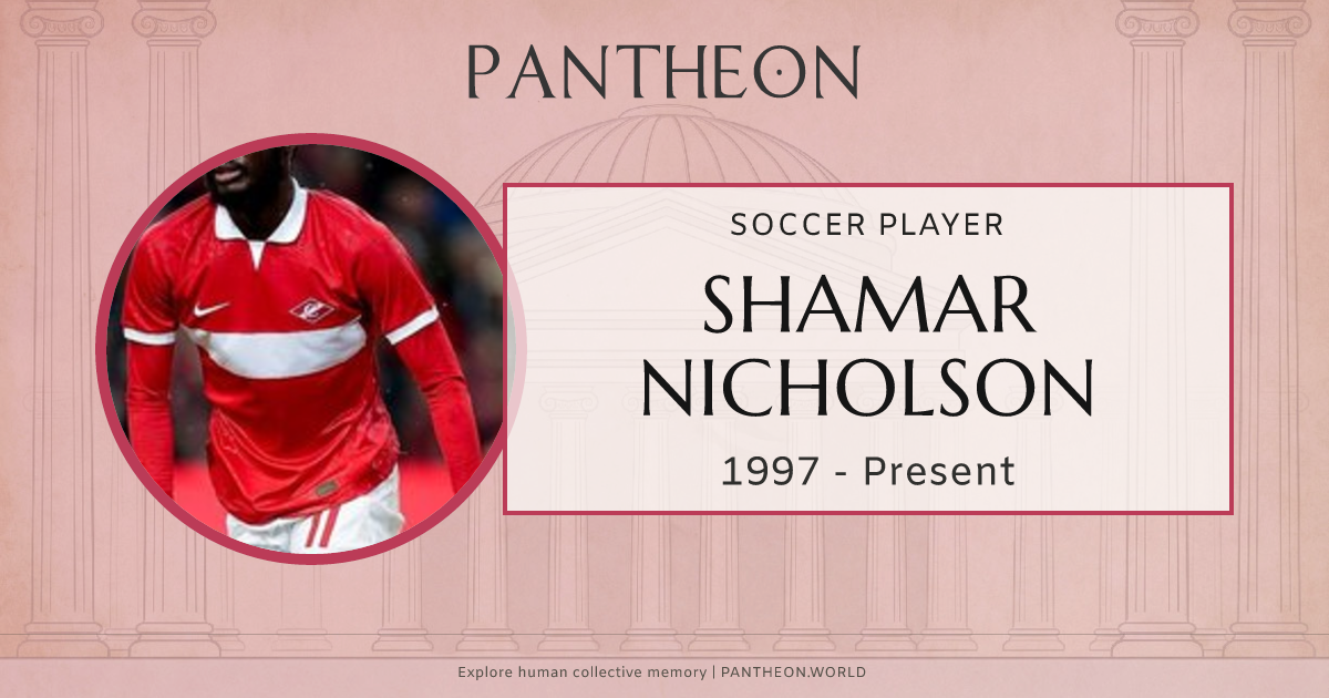 Shamar Nicholson Biography | Pantheon