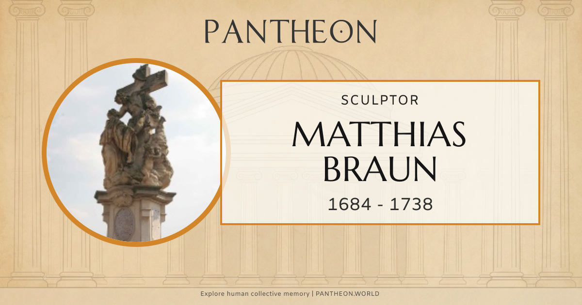 Matthias Braun Biography | Pantheon