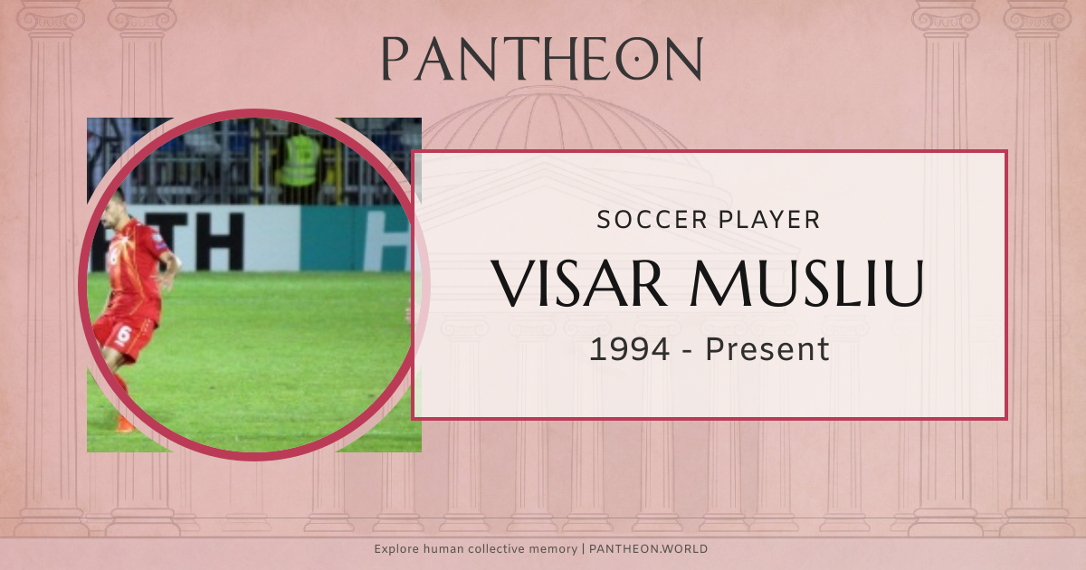 Visar Musliu Biography | Pantheon