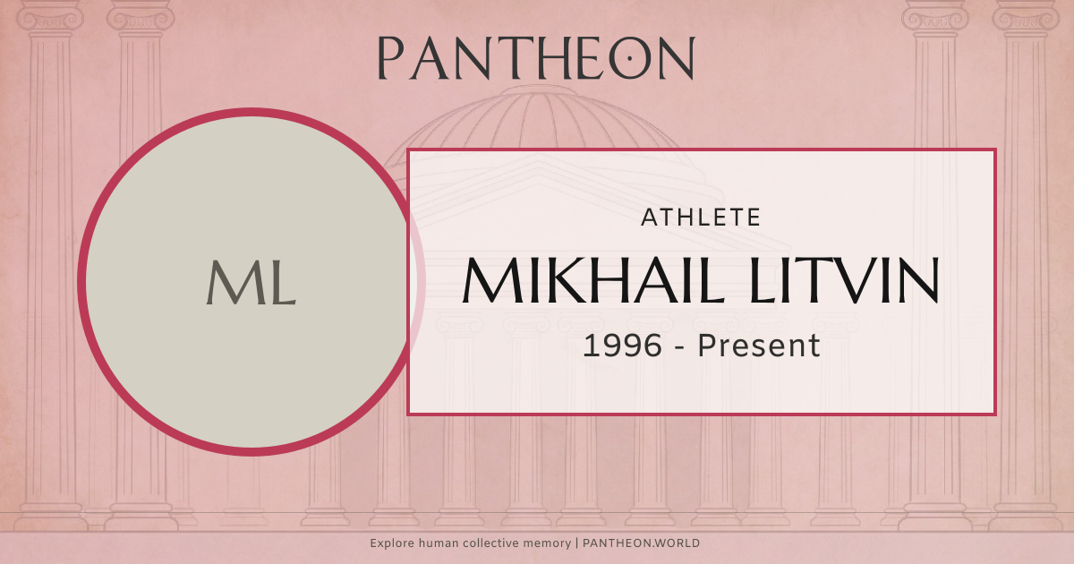 Mikhail Litvin Biography | Pantheon