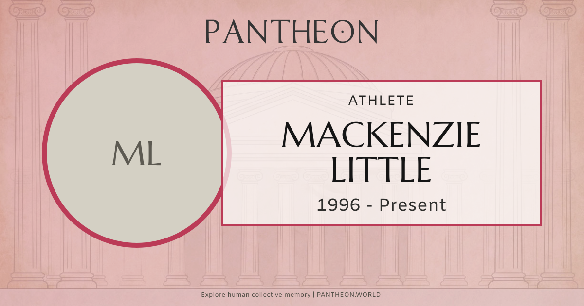 Mackenzie Little Biography | Pantheon