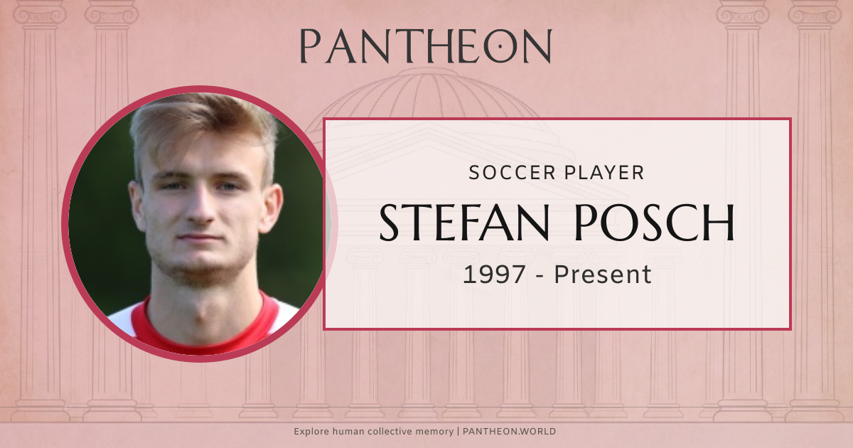 Stefan Posch Biography | Pantheon