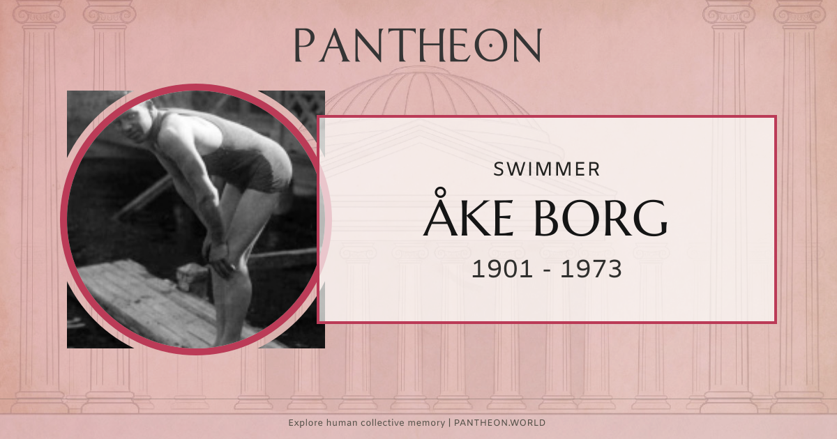 Åke Borg Biography | Pantheon
