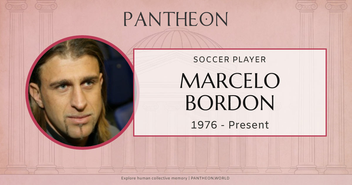 Marcelo Bordon Biography | Pantheon