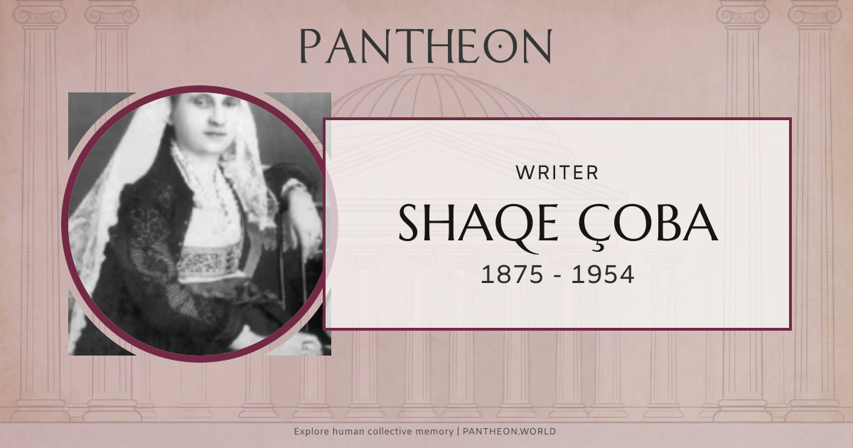 Shaqe Çoba Biography | Pantheon