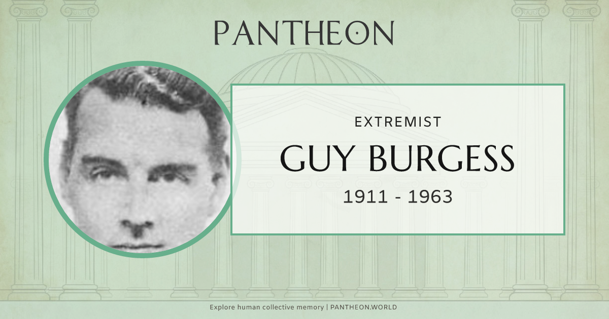 Guy Burgess Biography | Pantheon
