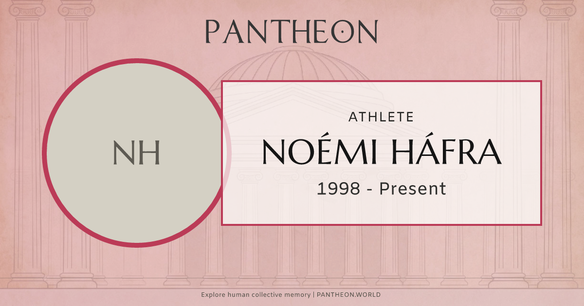 Noémi Háfra Biography | Pantheon