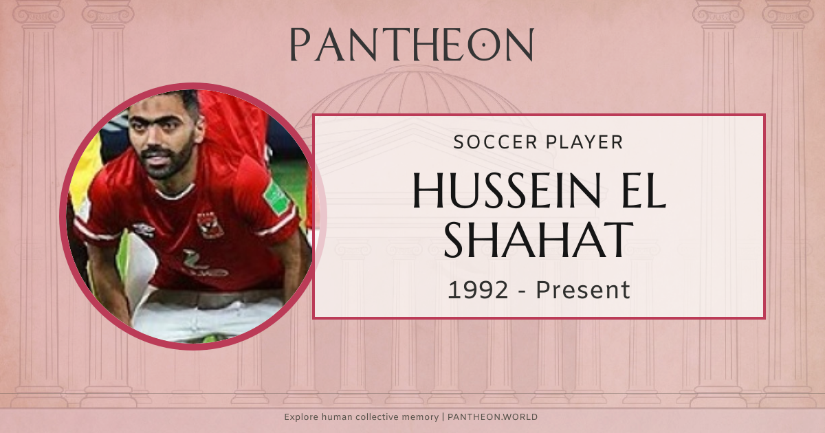 Hussein El Shahat Biography | Pantheon