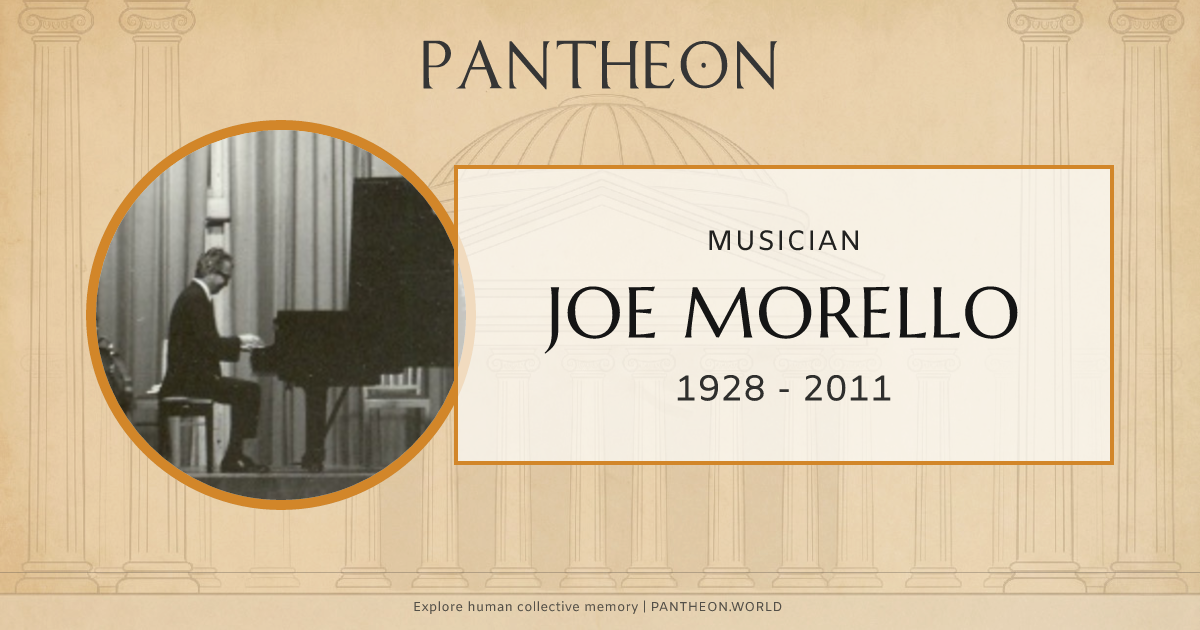 Joe Morello Biography | Pantheon