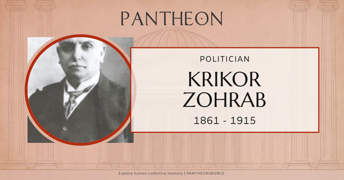 Krikor Zohrab Biography | Pantheon